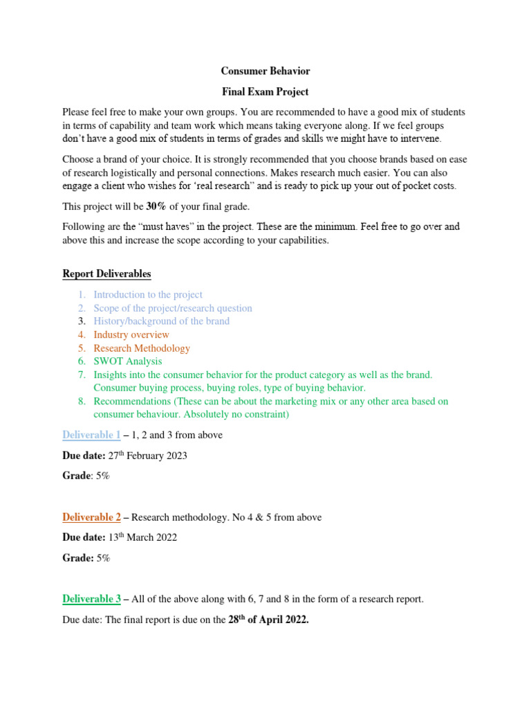 CB Final Project Guidelines | PDF | Consumer Behaviour | Brand
