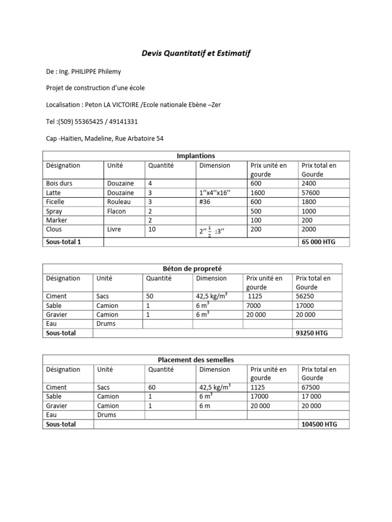 Devis Quantitatif Et Estimatif | PDF