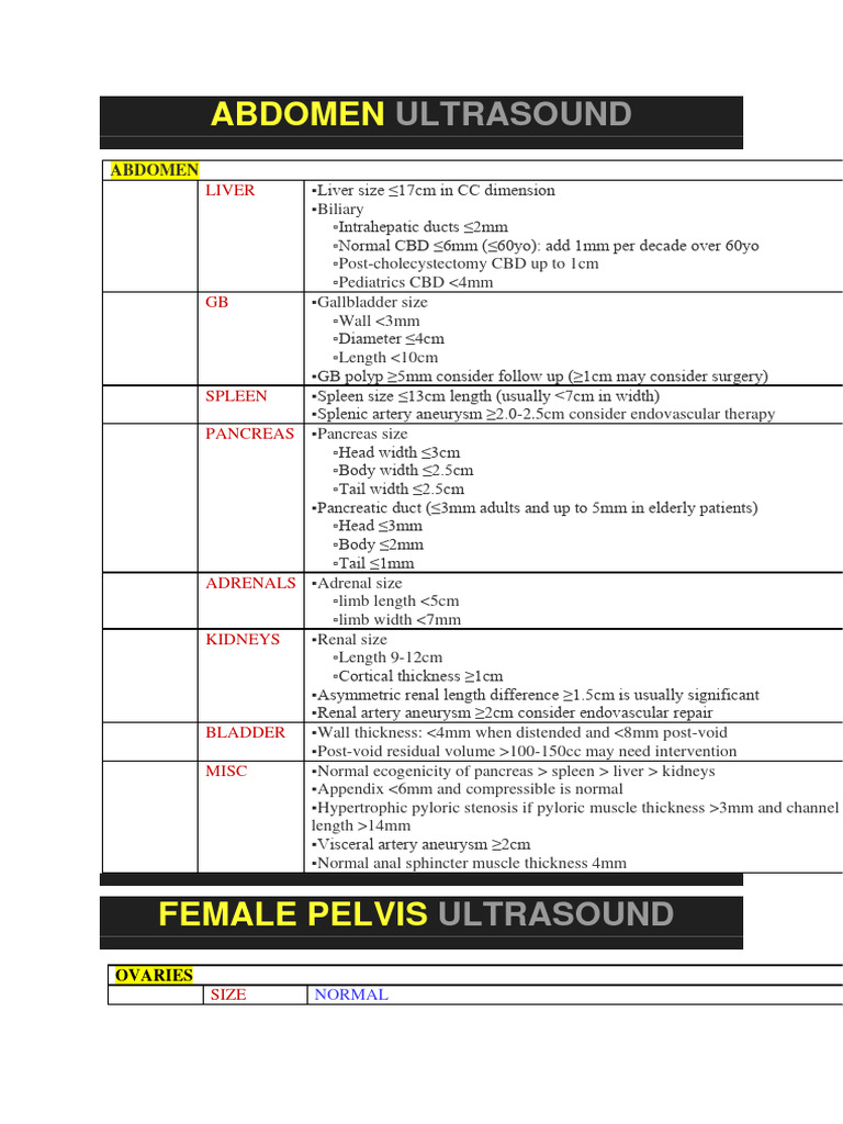 Abdominal Ultrasound | PDF