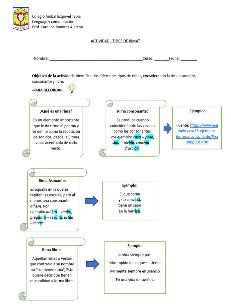 Tipos de Rima | PDF | Rima
