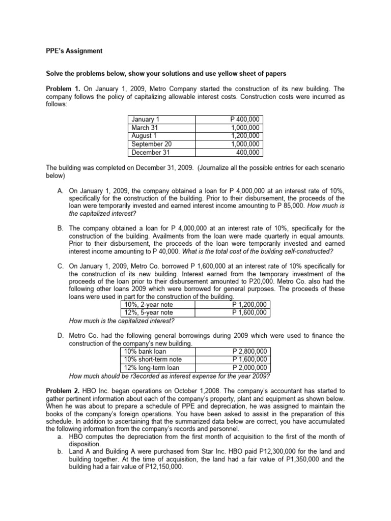 Assignment 2 - Ppe, Wasting Asset (1) | PDF | Depreciation | Interest