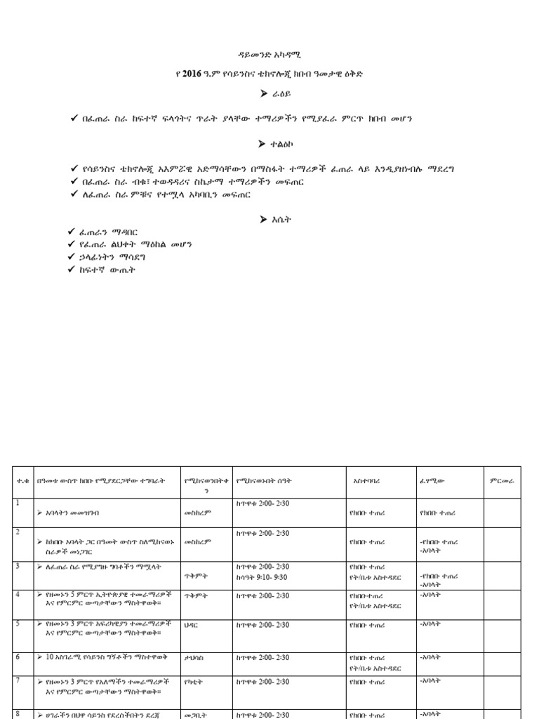 Science and Technology Club Plan 2016 | PDF