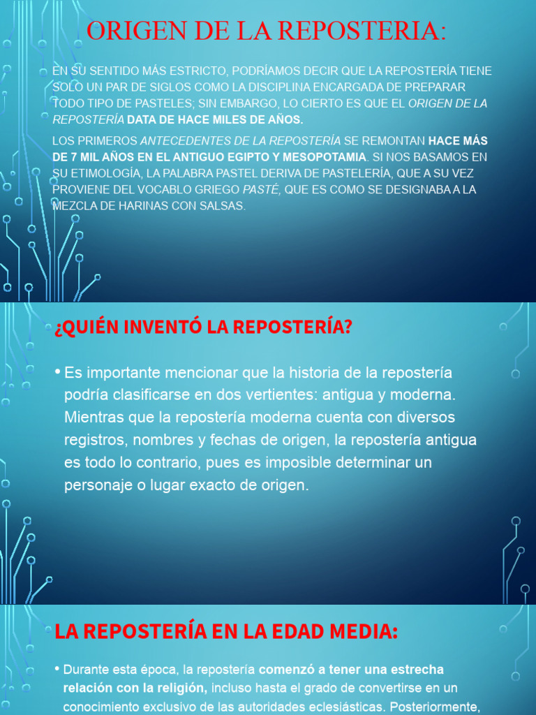 Historia de La Reposteria | PDF