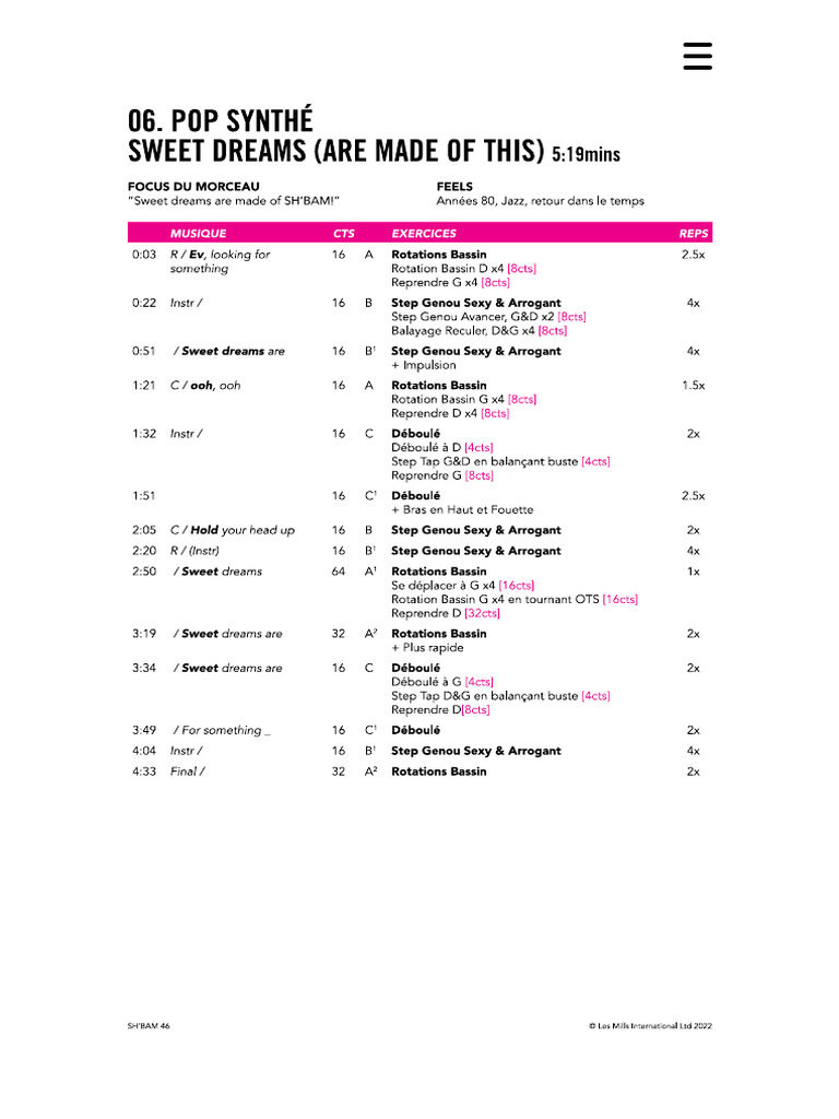 Script Shbam Shbam Sweet Dreams Pdf