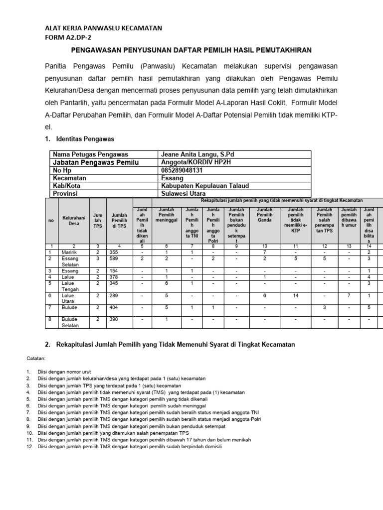 Panwascam 2. REV - Rekapitulasi Pengawasan Penyusunan Data Pemilih Hasil Pemutakhiran-1 | PDF