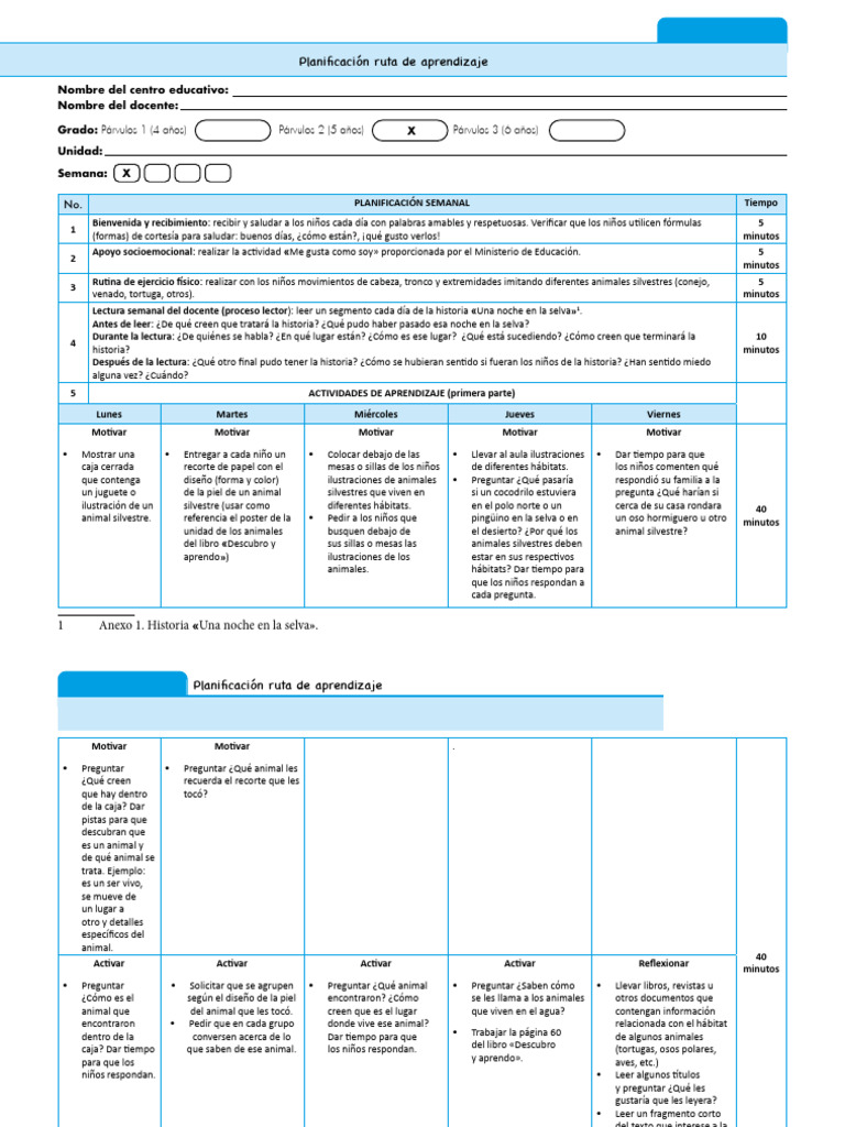 Ejemplo Ruta de Aprendizaje | PDF