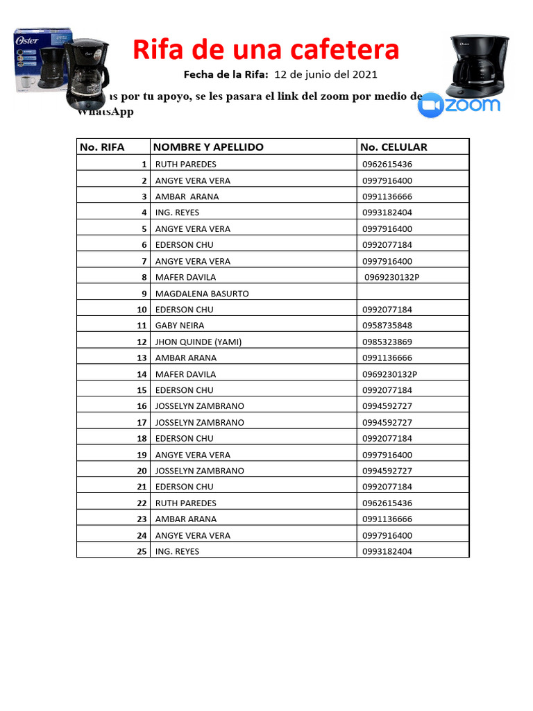 RIFA DE CAFETERA ACT | PDF