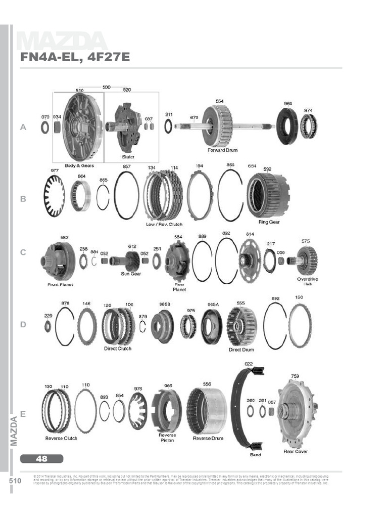 Fn4a El, 4f27e | PDF