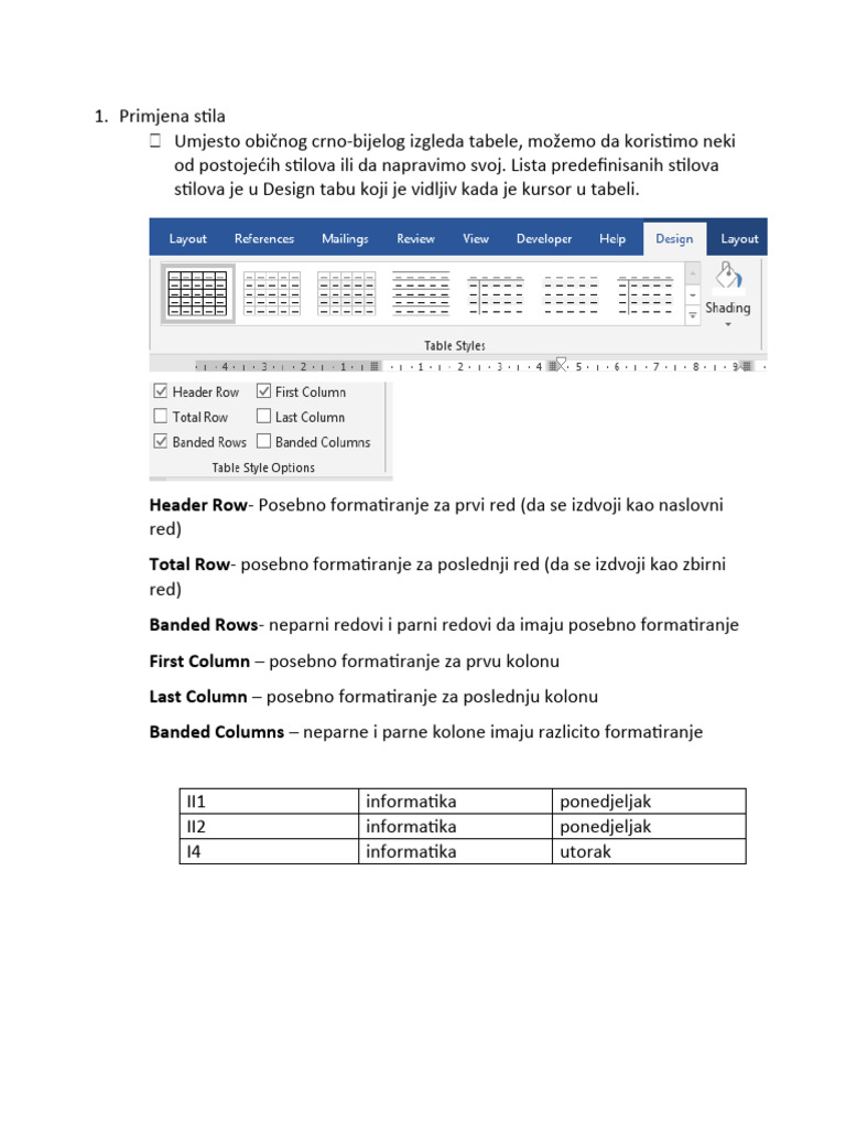 Modifikacija Tabela | PDF