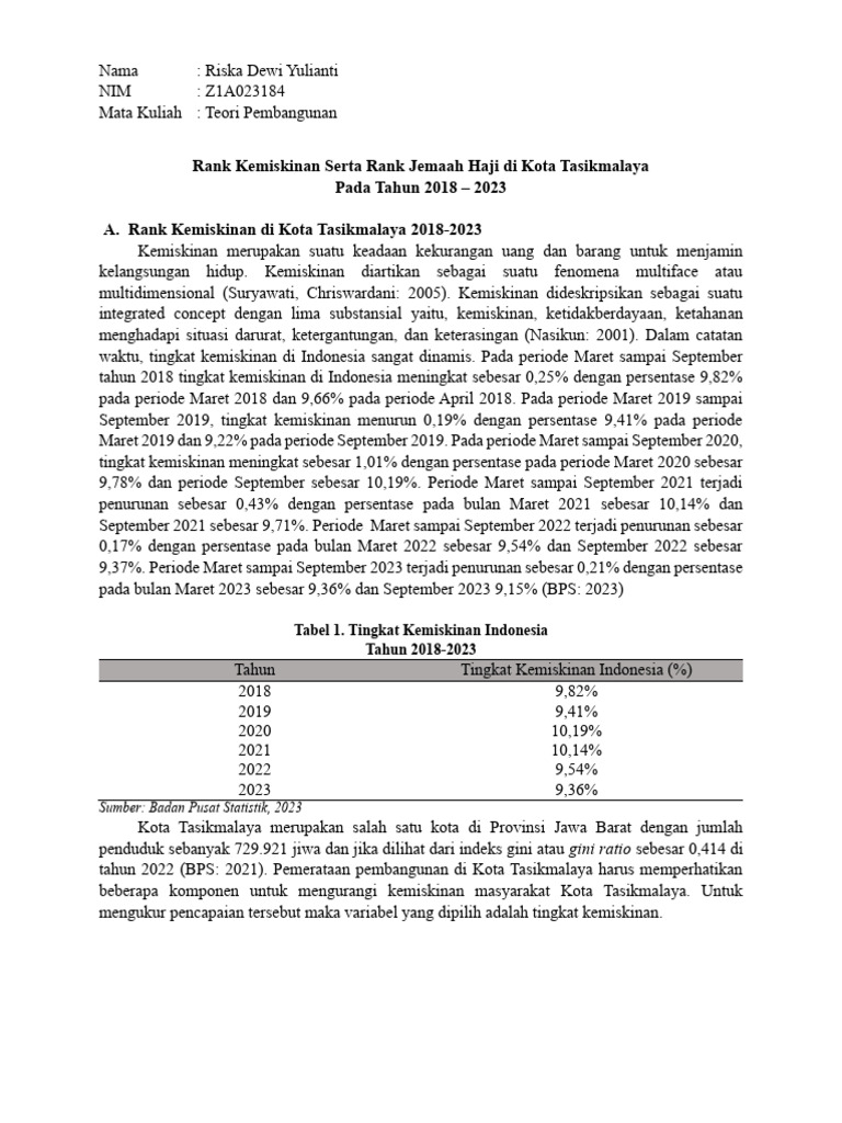 Tugas Teori Pembangunan Riska Dewi Yulianti | PDF