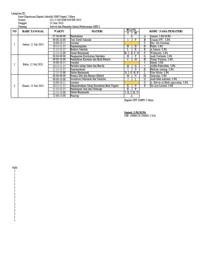 Jadwal Dan Nama Pemateri Pada MLPS | PDF Jadwal Dan Nama Pemateri Pada MLPS | PDF