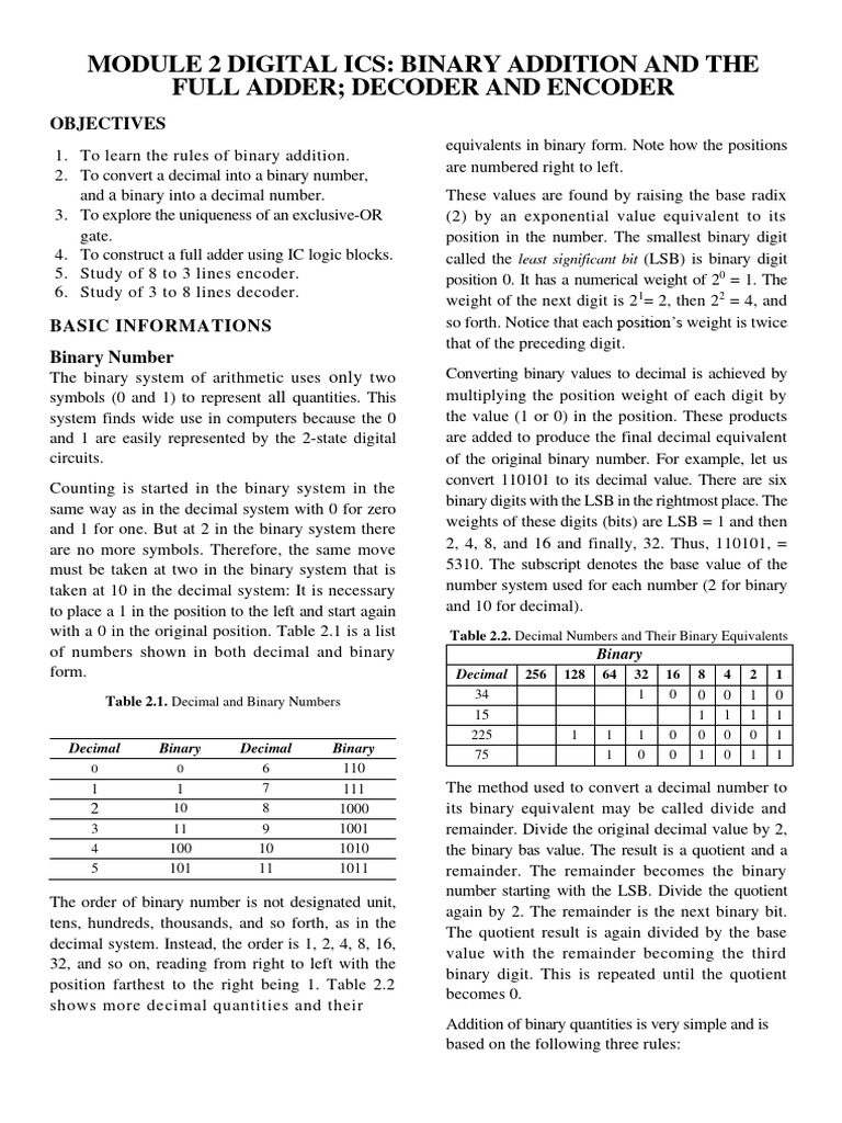 MOD 2 New | PDF | Electronic Engineering | Mathematical Notation