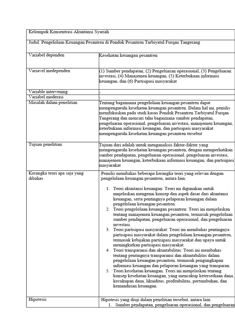 Konsentrasiakuntansisyariah - Rifqi Aqilla Divasyah | PDF | Karier & Perkembangan