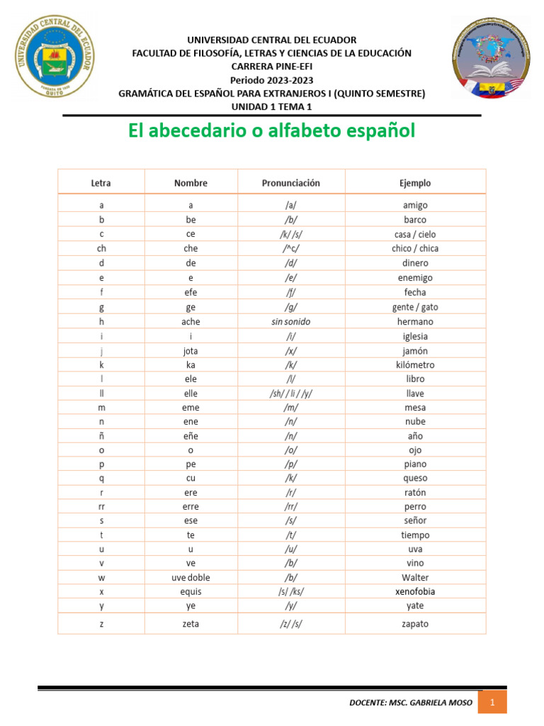 Abecedario Español y Dígrafos | PDF