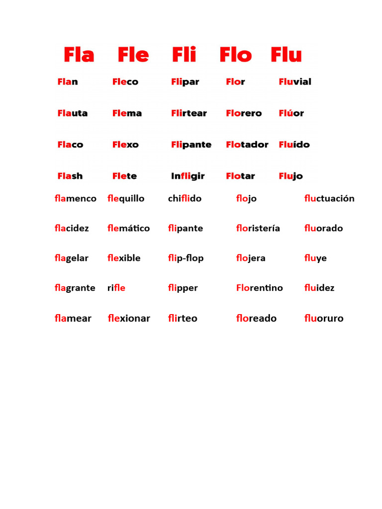Fla Fle Fli Flo Flu | PDF