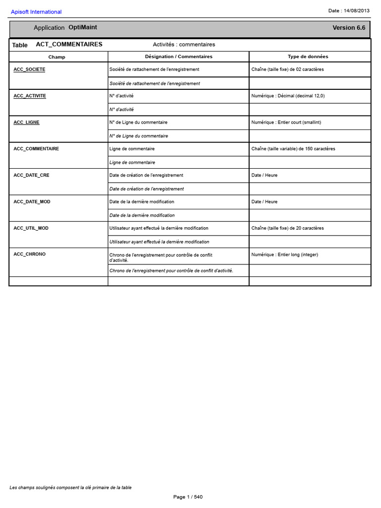 Documentation OptiMaint Version 6.6 | PDF | Application | Dépréciation