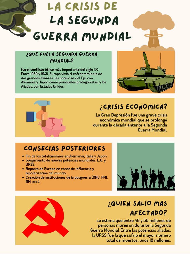 Cartel Poster Pasos para Mejorar La Autoestima Doodle Marrón y Blanco ...