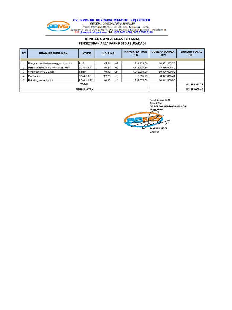 Rab Beton Area Parkir Spbu | PDF