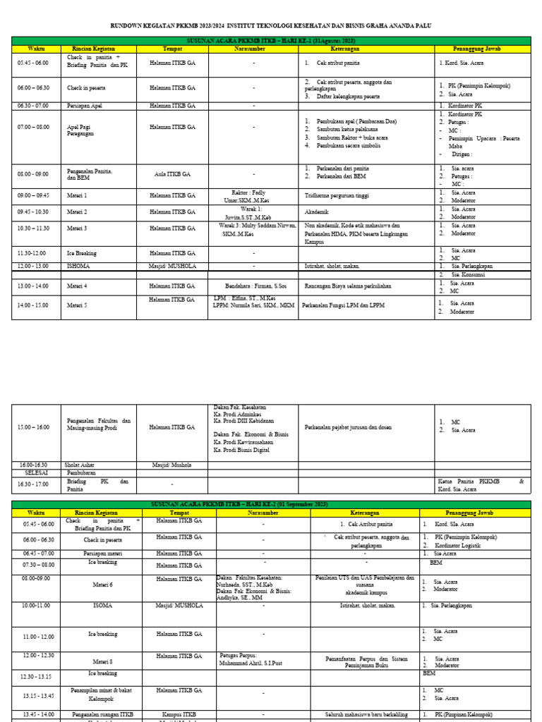 Rundown PKKMB ITKB 2023/2024 | PDF