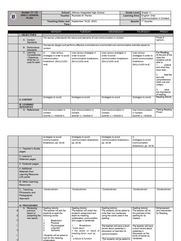 Grade 11 Oral Communication Lesson Plan | PDF | Constructivism ...