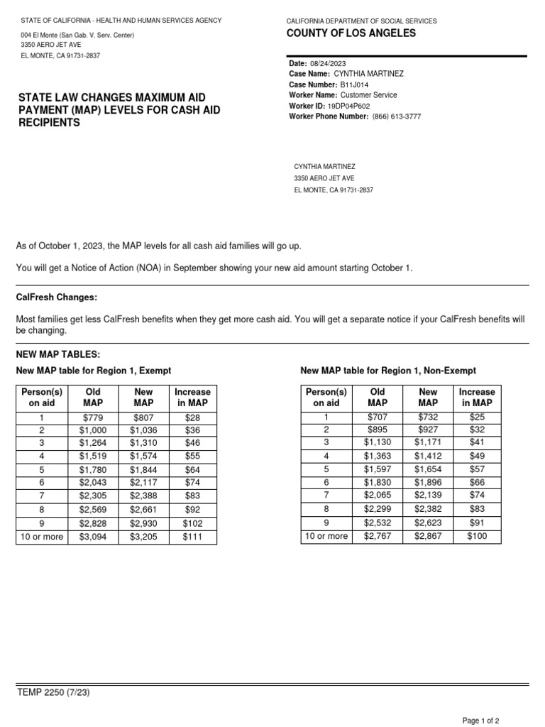 CalWORKs Maximum Aid Payment Update 2023 | PDF