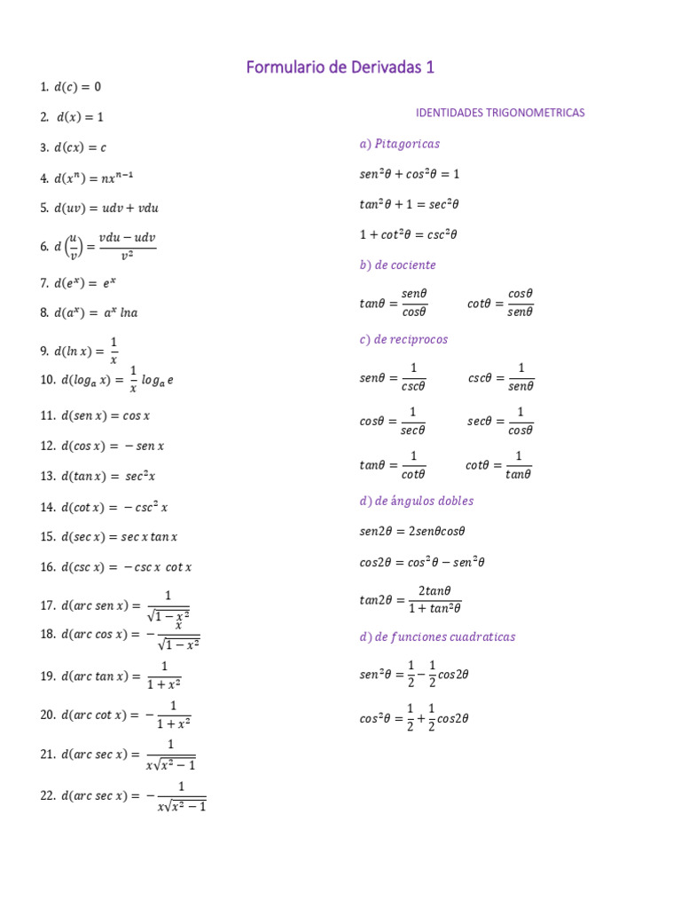 Formulario de Derivadas 1 | PDF