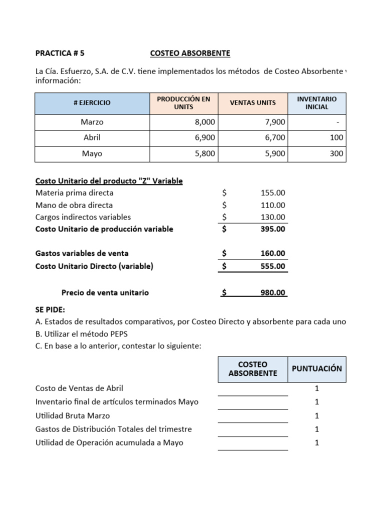 Costeo Absorbente: Ejercicio Práctico | PDF | Inventario | Economía Financiera