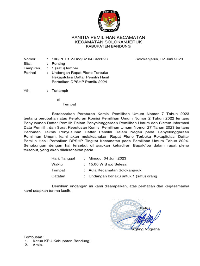 Undangan DPHP PPK - Parpol&Panwas | PDF