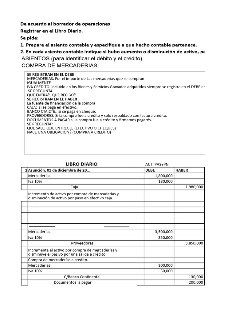 Juliana Ramirez-Asientos Contables | PDF | Activo fijo | Dividendo