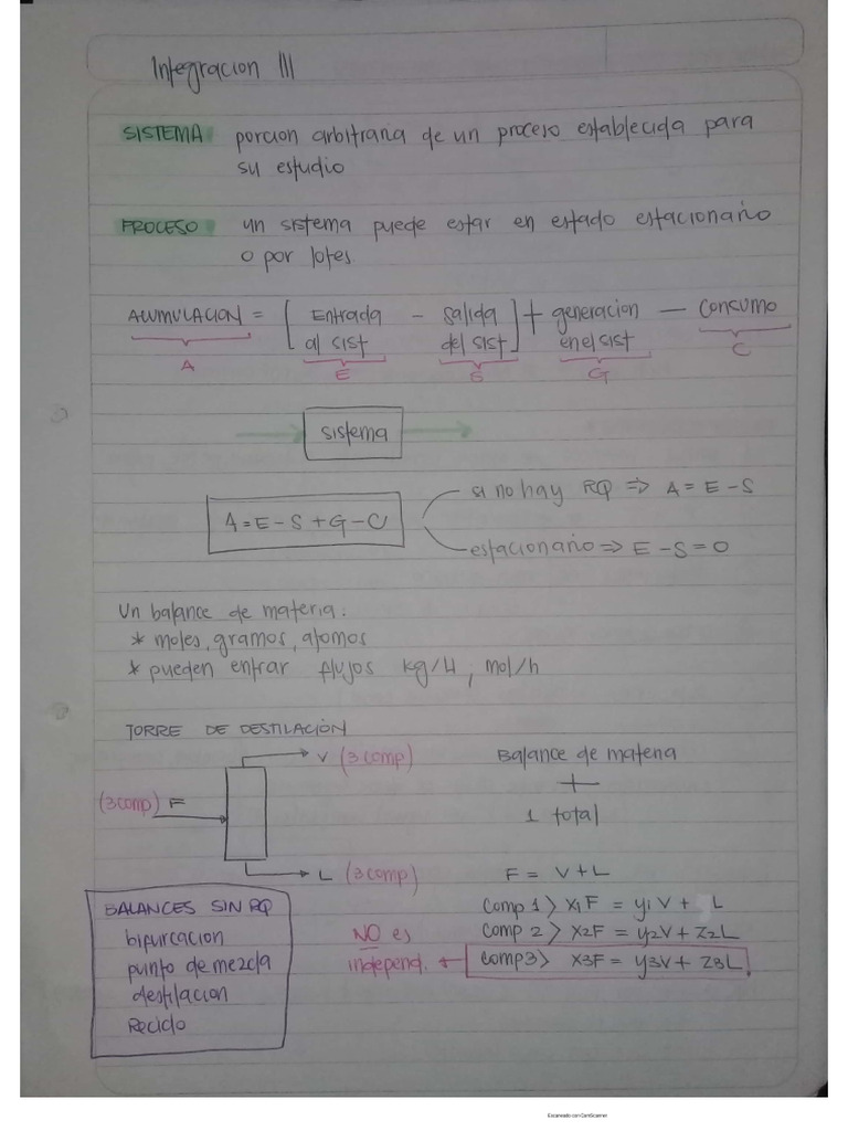 Carpeta INTE 3 - Coronel | PDF