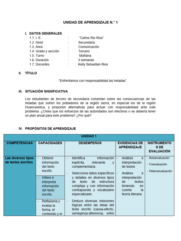 3S COM Unidad de Aprendizaje 1 2023 | PDF | Aprendizaje | Información