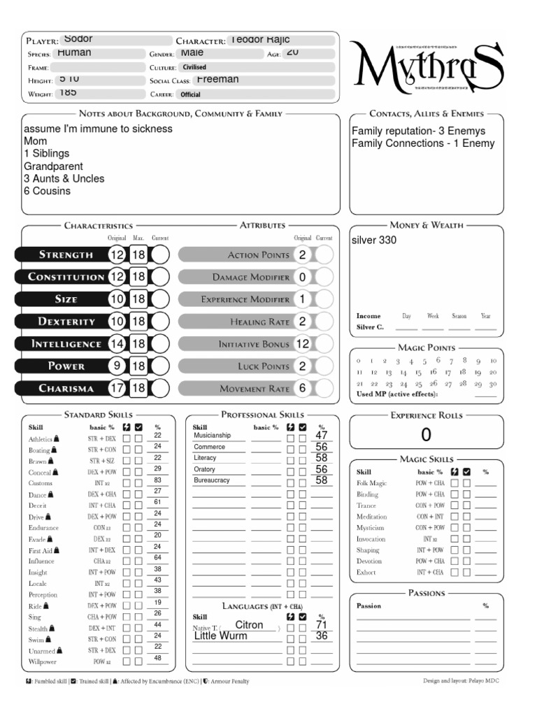 Mythras Character Sheet - Teodor Rajic | PDF