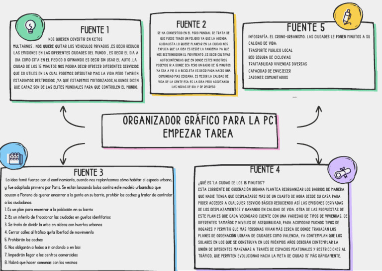 Organizador Gráfico 1 | PDF