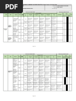 Editable IPCRF 2022 2023 | PDF | Learning | Teachers