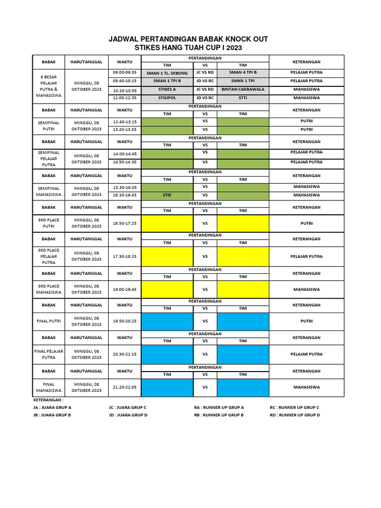 Jadwal Pertandingan Stikes Cup | PDF
