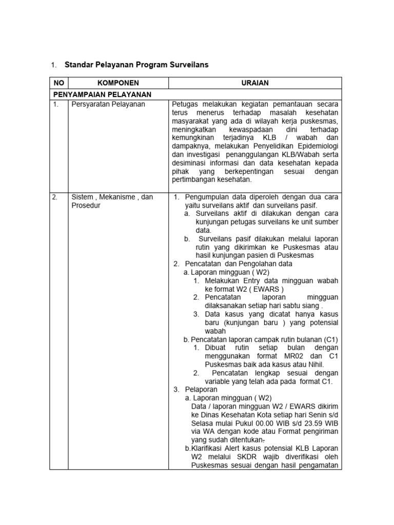 Tugas Surveilans | PDF