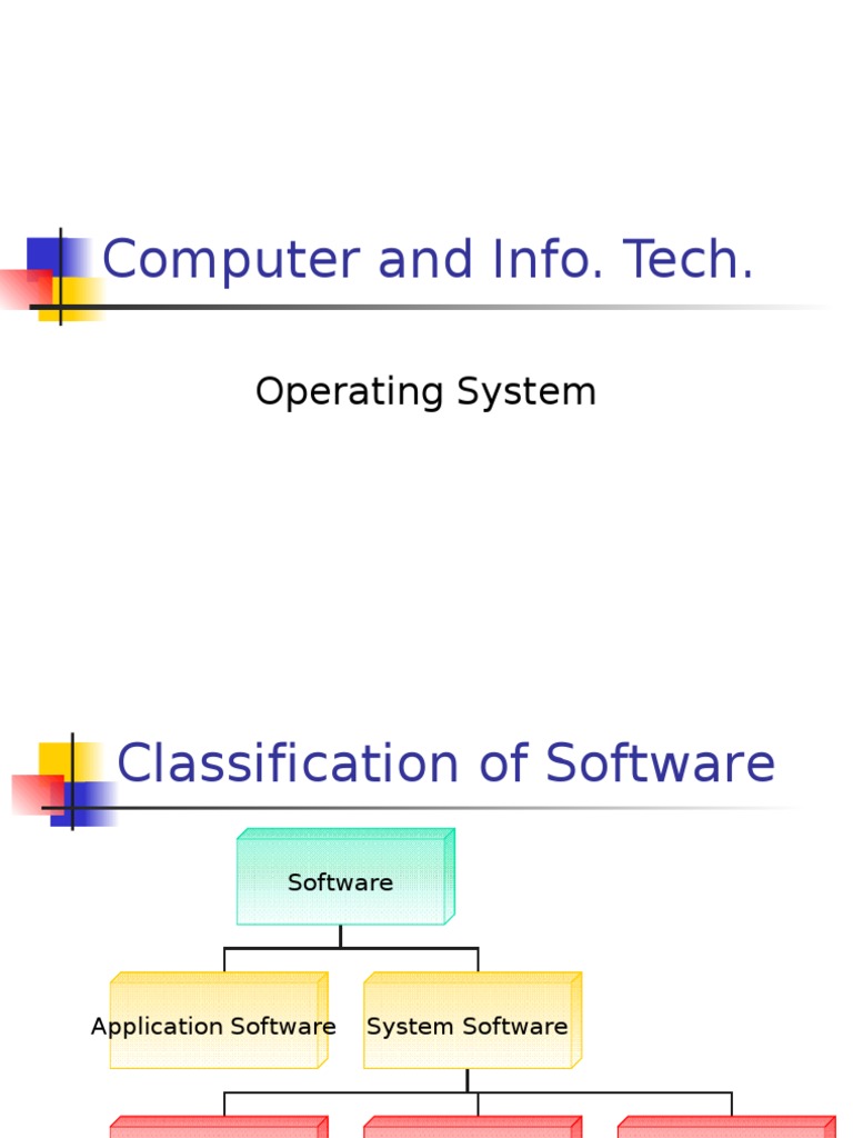 Computer and Info. Tech.: Operating System | PDF | Operating System ...