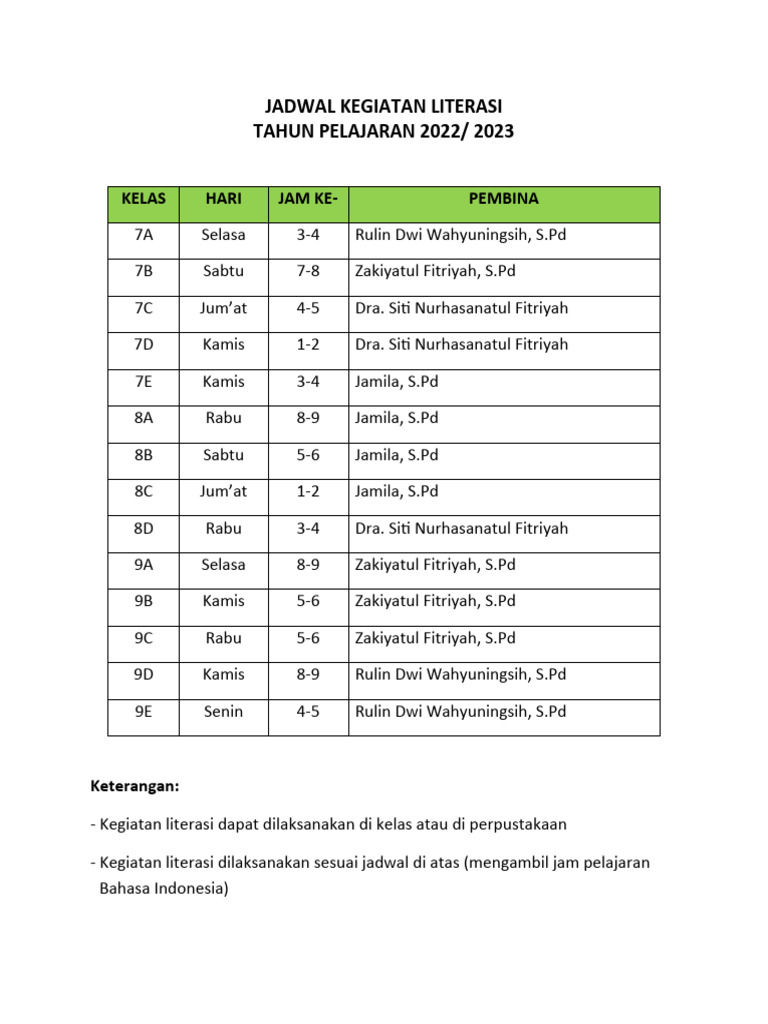 Jadwal Kegiatan Literasi | PDF