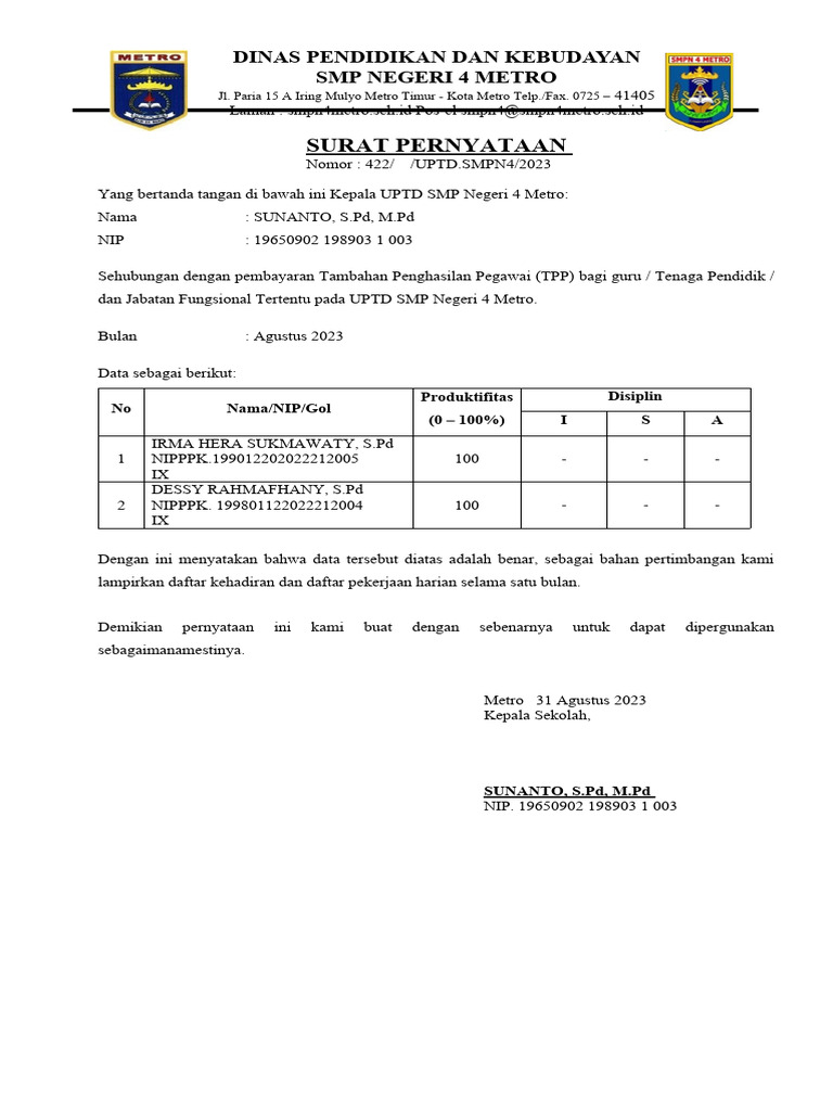 Surat TPP Agustus | PDF