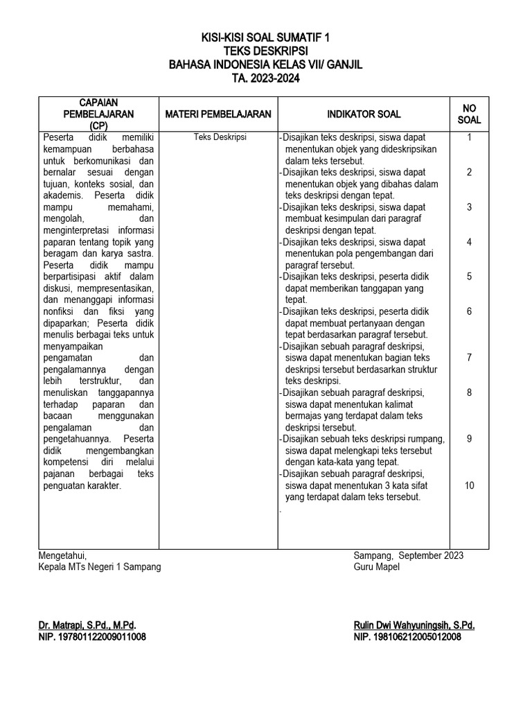 Kisi Kisi Soal Bahasa Indonesia | PDF