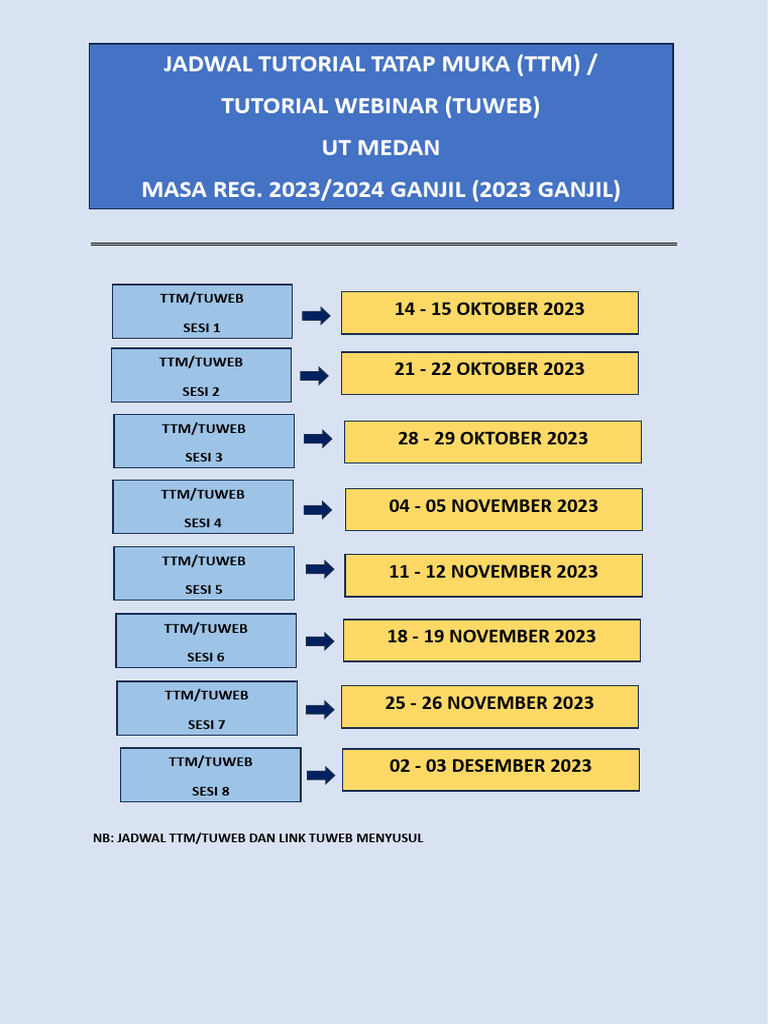 Jadwal Ttm Tuweb 2023.2 | PDF