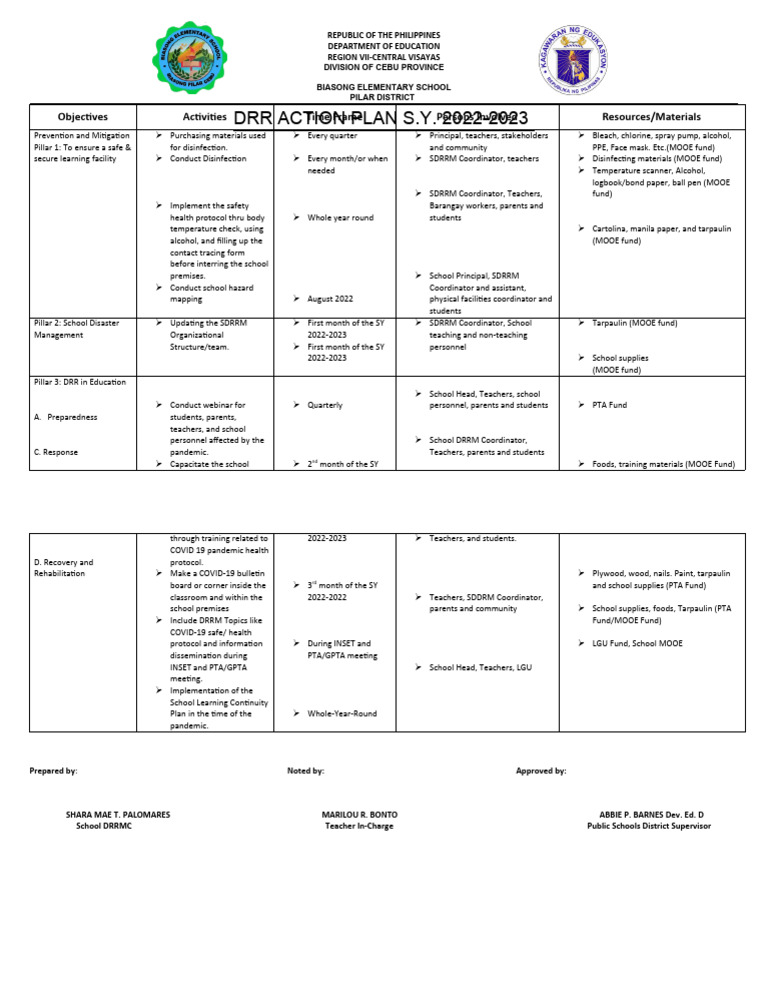 Biasong ES-SDRRM-PLAN-2022-2023 | PDF | Teachers | Occupational Safety ...
