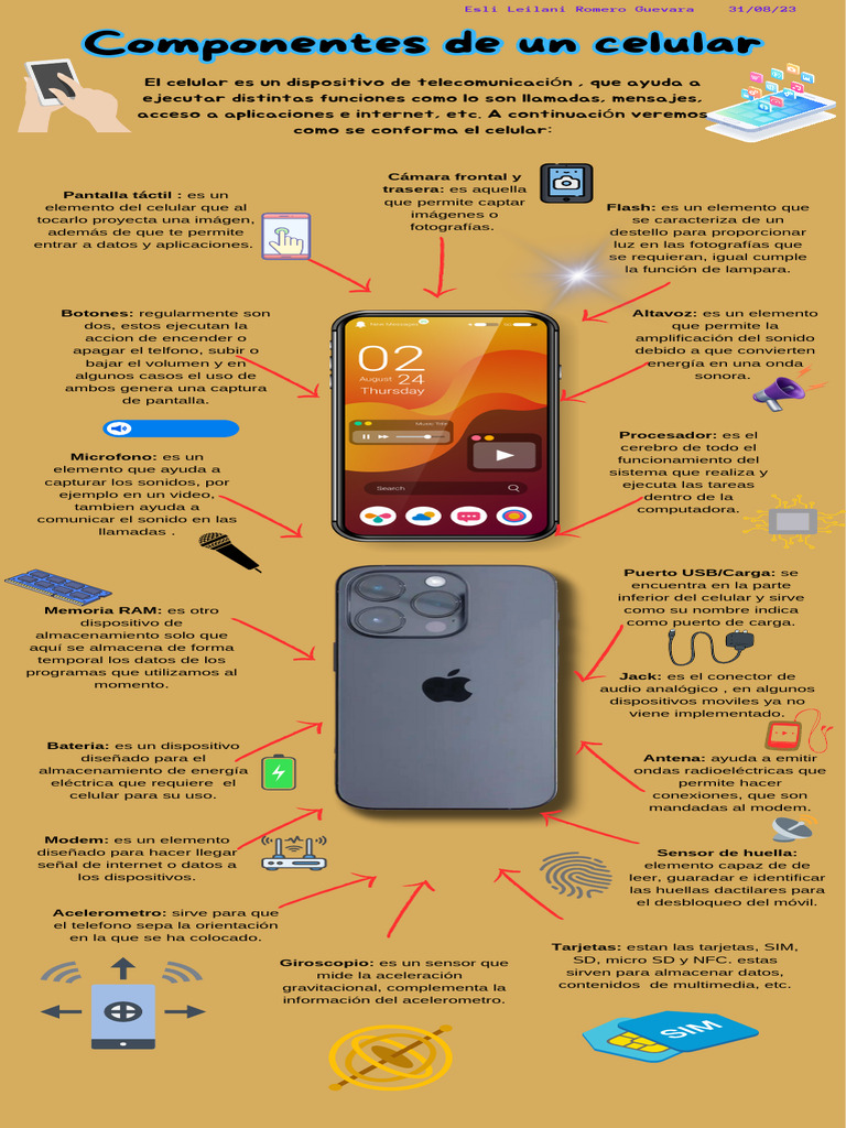 Componentes de Un Celular | PDF
