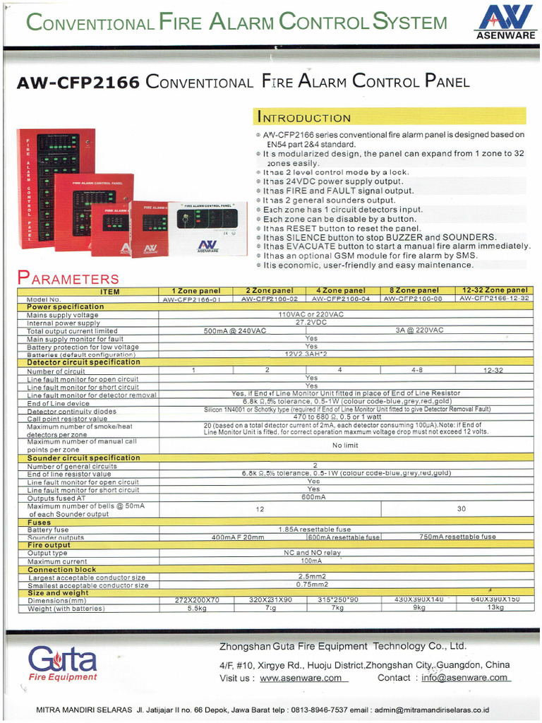 conv panel asenware (1) | PDF