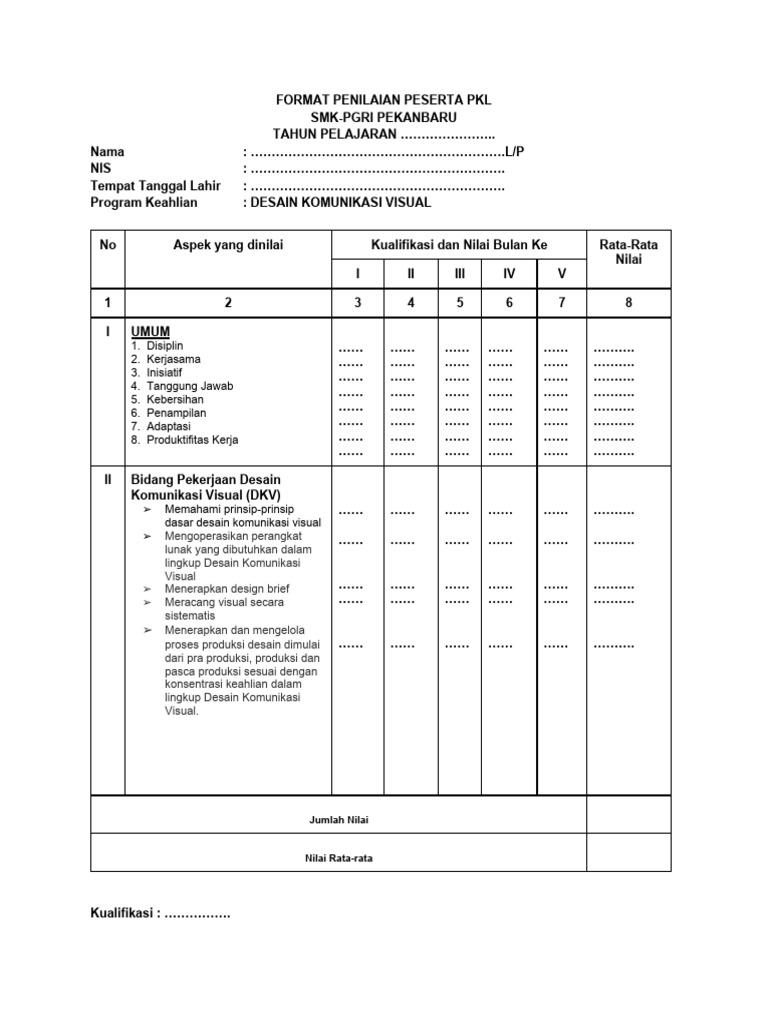 Format Penilaian PKL | PDF | Seni