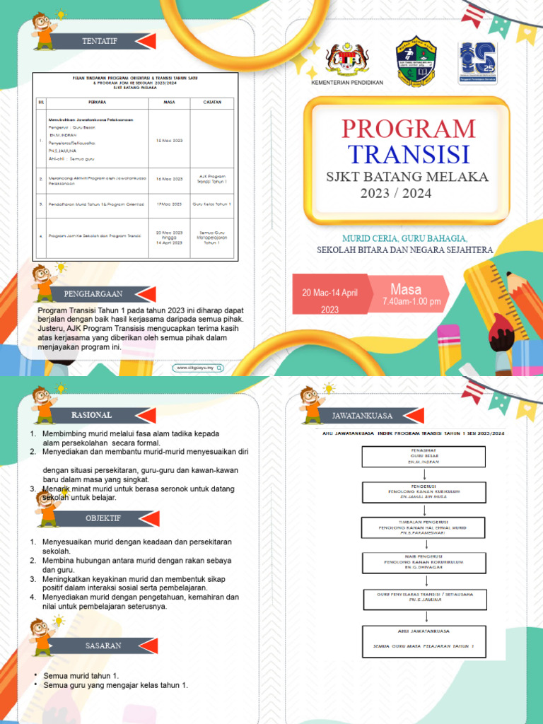 Buku Program Transisi Tahun 1 | PDF
