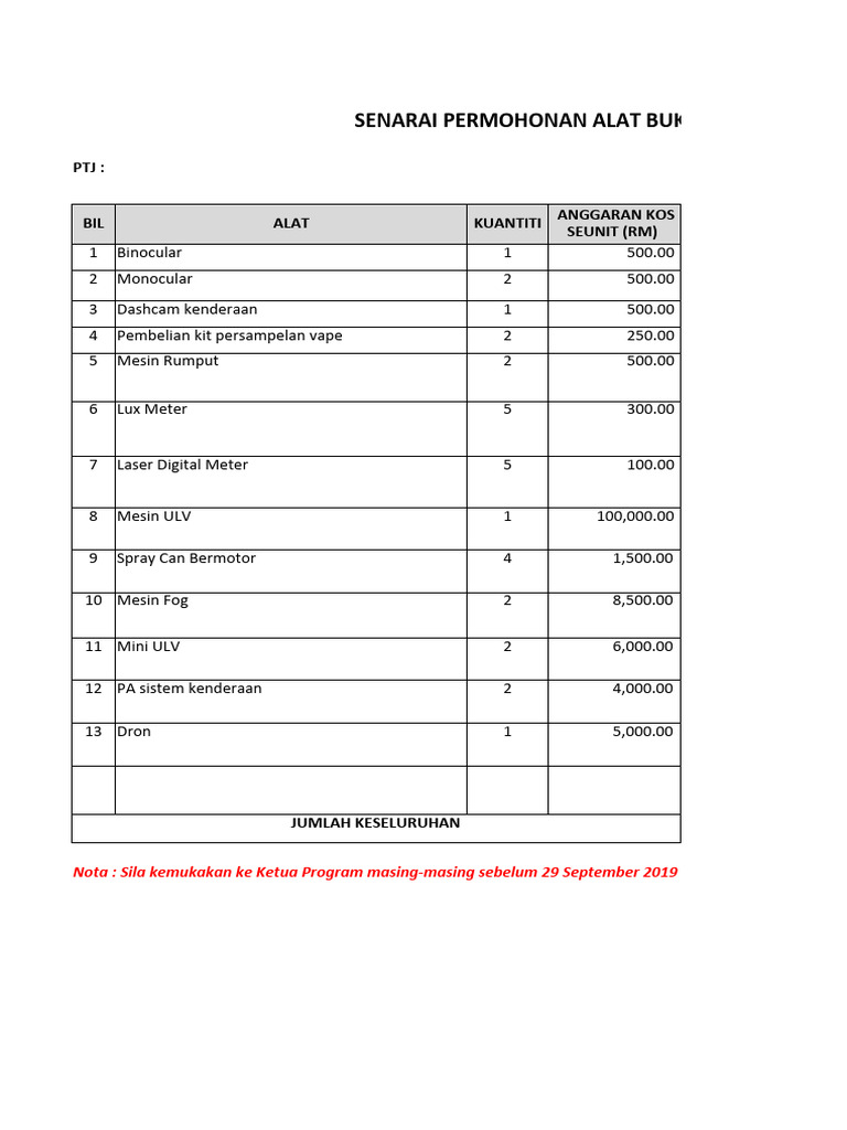 Format Permohonan Aset 2020 | PDF