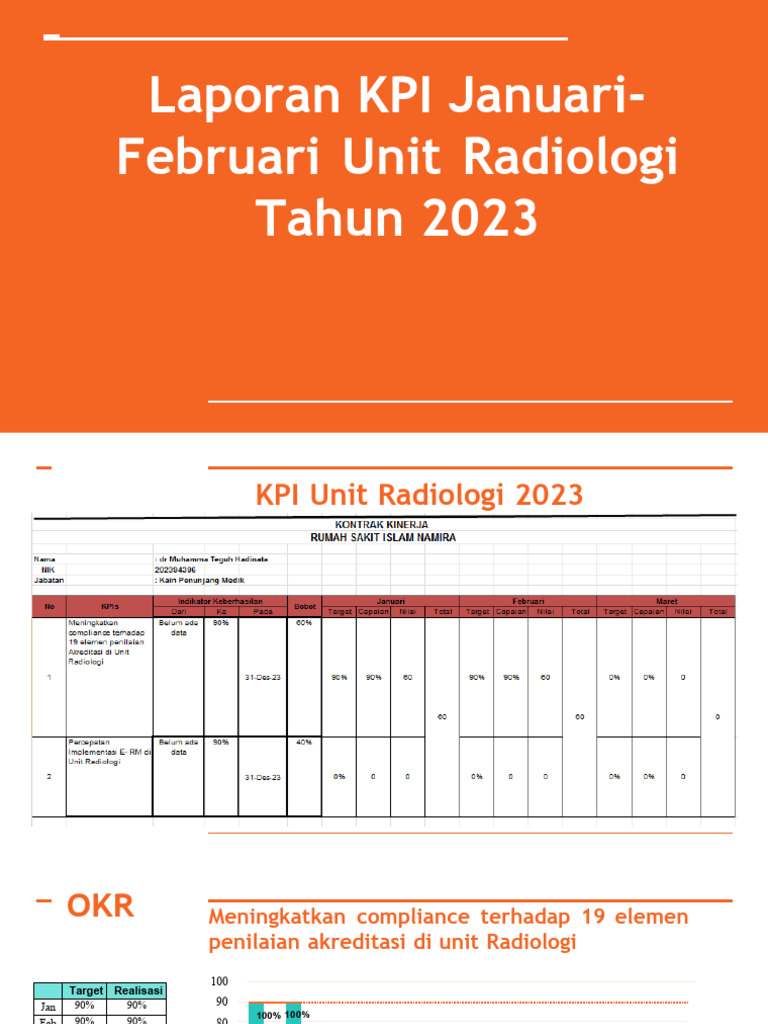 Kpi Unit Radiologi 2023 | PDF