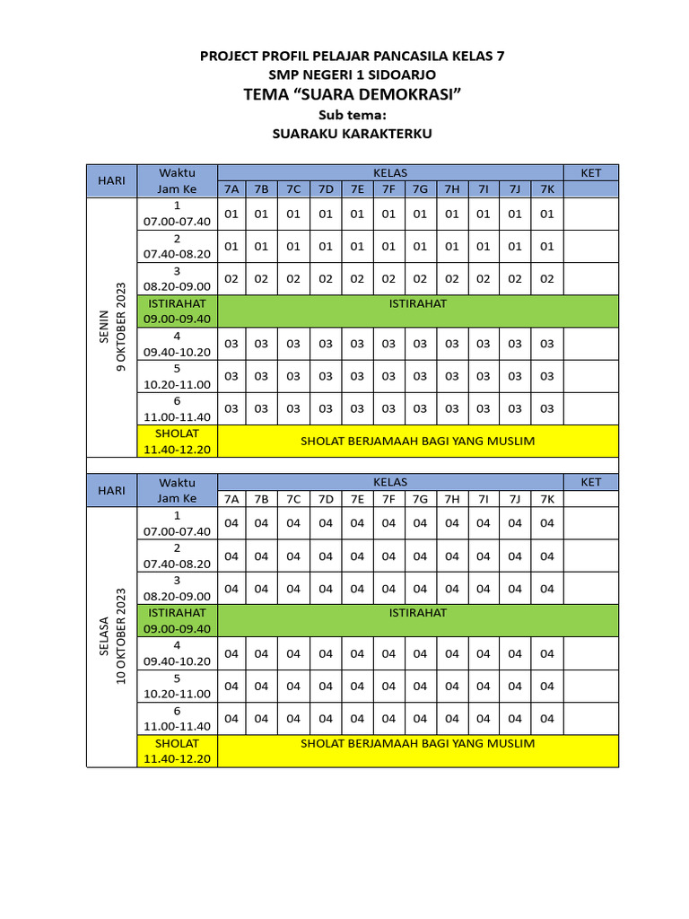 p5 Suara Demokrasi Kelas 7 | PDF