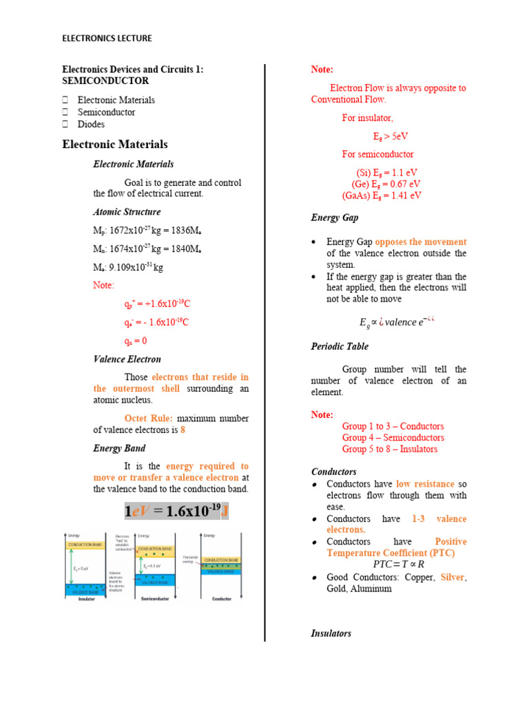Edc 1 Semiconductor | PDF | Semiconductors | Doping (Semiconductor)